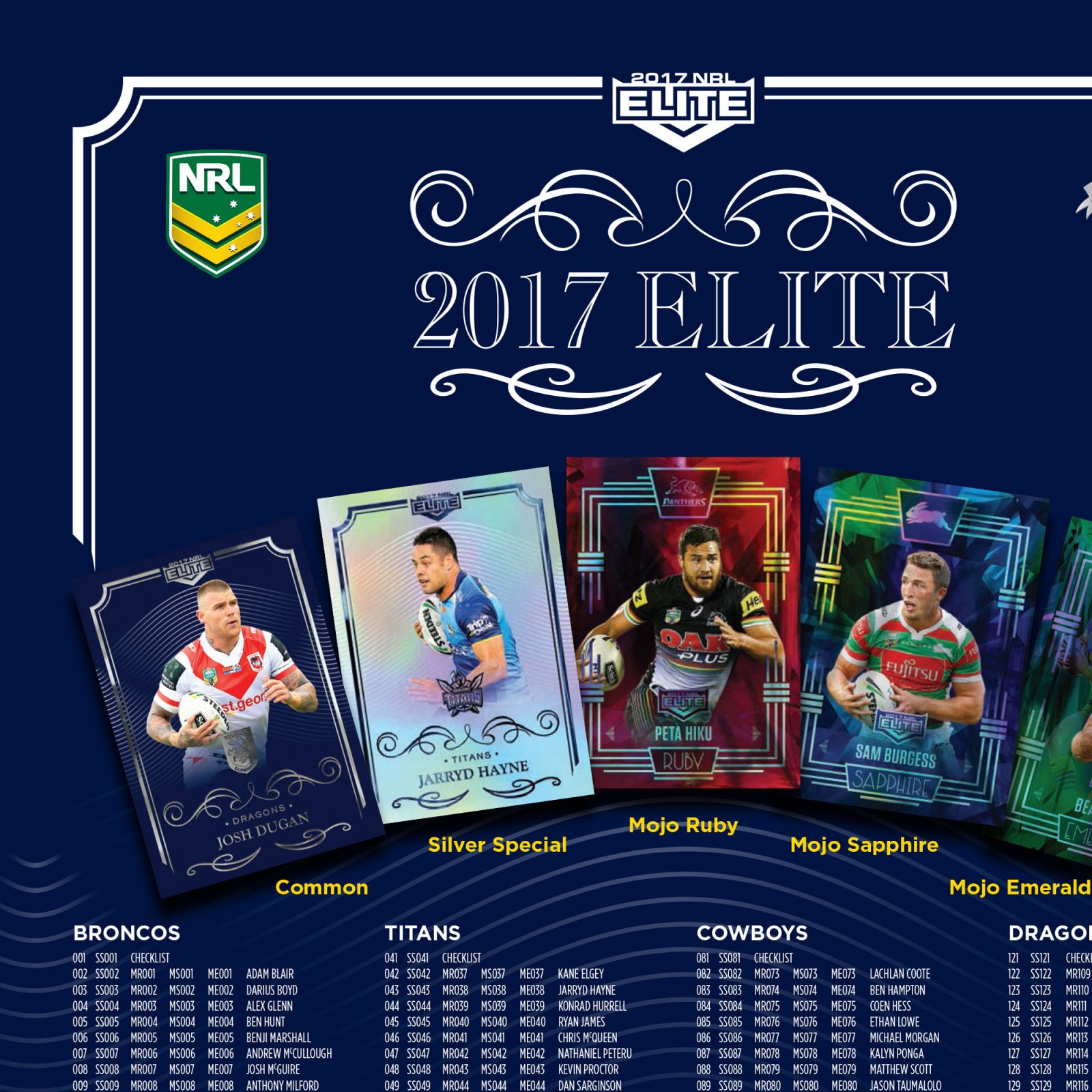 2017 NRL Elite Checklist – Card Central